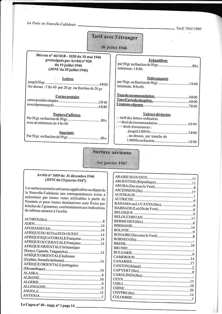 Tarifs postaux au départ de la Nouvelle Calédonie 1921-1980